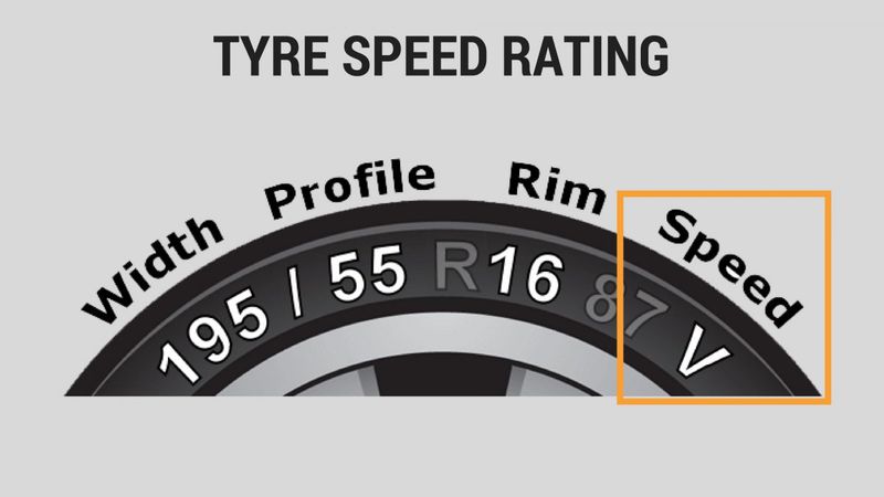 Your Pocket Guide to Tyre Speed Ratings