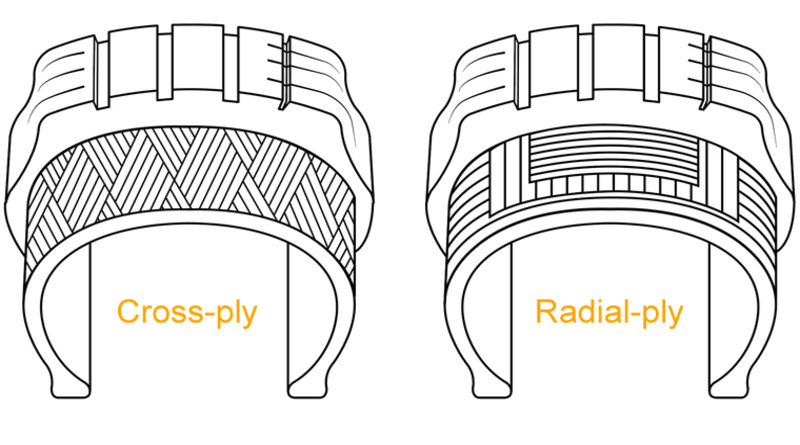 Here Are The Advantages And Disadvantages Of Radial Tyre