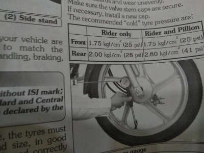 Tyre Pressure for Hero Splendor Plus (25-41psi), Tyre Air Pressure