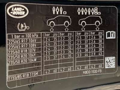 Tyre Pressure for Land Rover Range Rover Evoque (32-38psi), Tyre Air ...