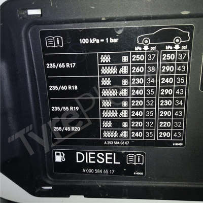 Tyre Pressure for Mercedes-Benz GLC (30-33psi), Tyre Air Pressure
