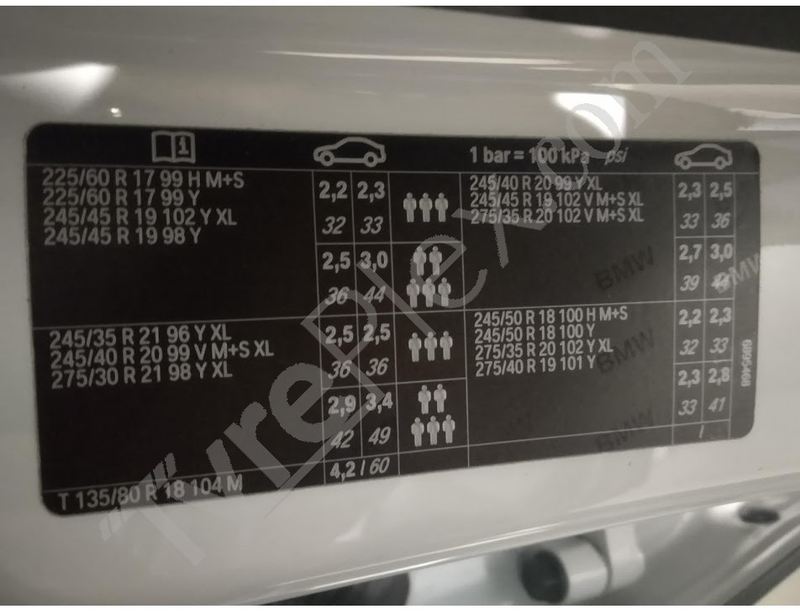 Tyre Pressure for BMW 7-Series (36-49psi), Tyre Air Pressure