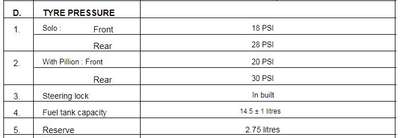 Tyre Pressure for Royal Enfield Bullet Classic (18-30psi), Tyre Air ...