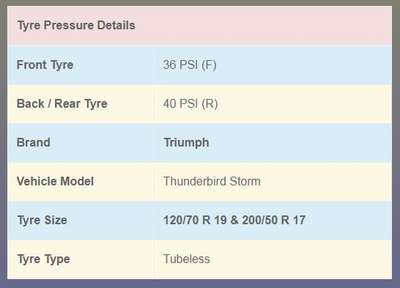 Tyre Pressure for Triumph Thunderbird Storm (36-40psi), Tyre Air Pressure